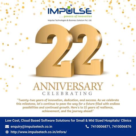 Swanand Joshi Posted On Linkedin