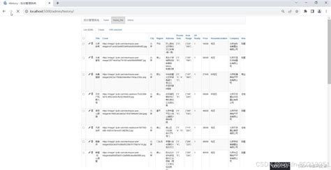 大数据毕业设计hadoophivesqoop二手房推荐系统 房源数据分析 一手房数据商品房数据爬虫分析预测系统可视化 Flask