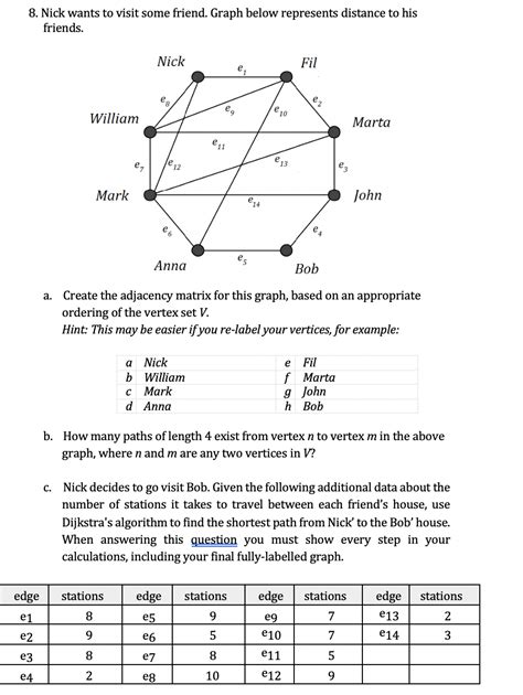 Solved All Questions Need To Be Answered I Can Not Post Chegg Com