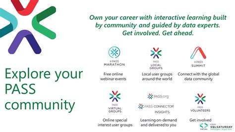 sql server data virtualization with polybase ppt
