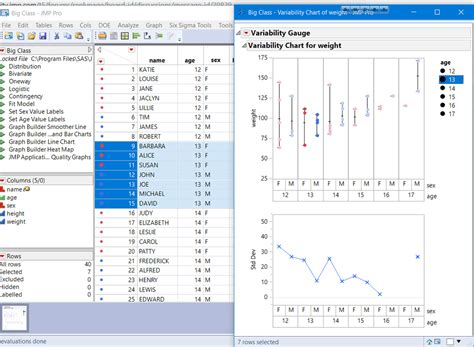 Variability Plot Legend Not Linking To Data Table Jmp User Community