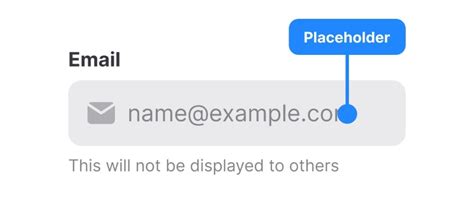 Các Thuộc Tính Của Thẻ Input Trong Html Và Cách Sử Dụng