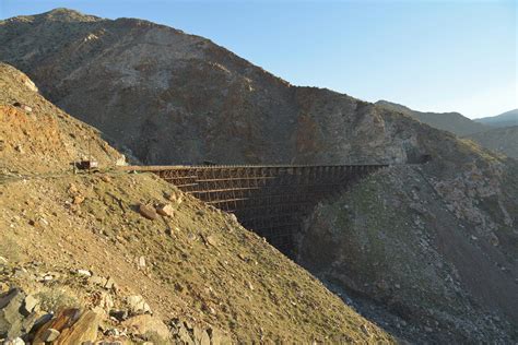 Pydantic For Experts Multi Field Validation By Yaakov Bressler Data Engineer Things