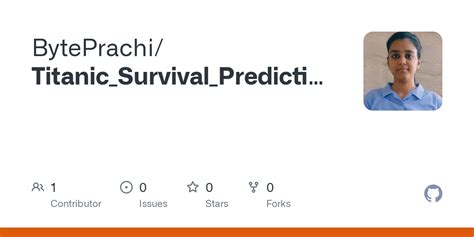 Github Byteprachi Titanic Survival Prediction