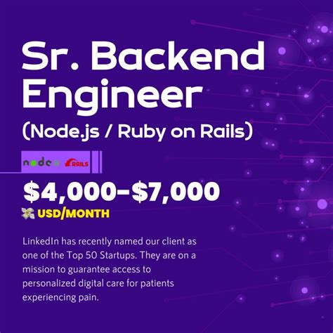 Valentina Jaramillo On Linkedin Backenddevelopers Nodejs Rubyonrails Brasil Chile