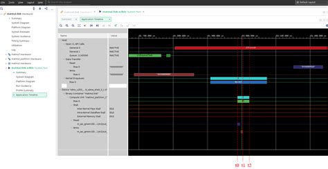 question about the cu utilization · issue 41 · xilinx vitis accel examples · github