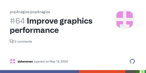 Improve Graphics Performance · Issue 64 · Pnp4nagiospnp4nagios · Github