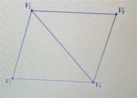 Solved 3 Find The Adjacency Matrix Of The Graph