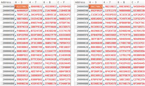 Stm32 Memory To Memory Dma Transfer To 16 Bit Sram Stmicroelectronics Community