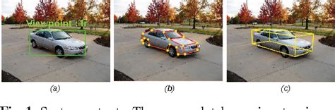 Figure 1 From Accurate 3d Car Pose Estimation Semantic Scholar