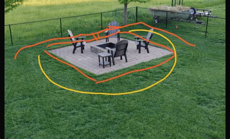 Off Limit Issue Rworxlandroid