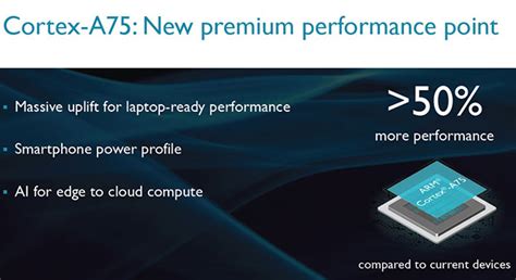 Arms Next Gen Cortex A75 Cortex A55 And Mali G72 Cores Flex Mobile Ai