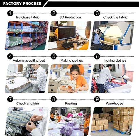 通用主图 生产流程