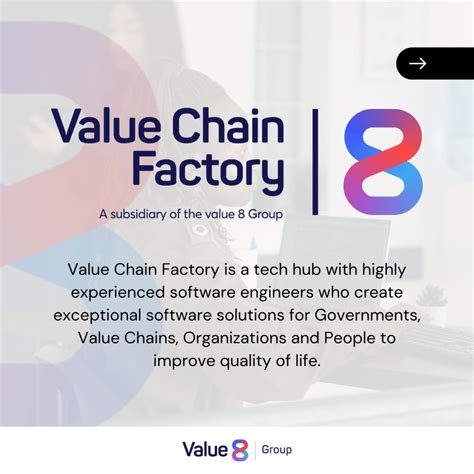 Softwaredevelopment Automation Innovation Uiux