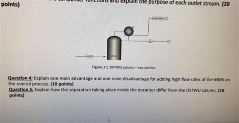 Solved Figure 31 Dstwu Column Top Section Question 4 Solved Figure 31 Dstwu Column Top Section Question 4