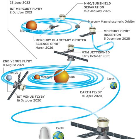 Serpentinization The Planetary Society