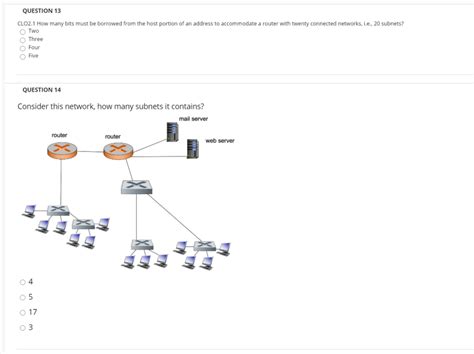 Solved QUESTION 15 Consider This Network How Many Subnets Chegg Com