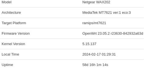 Netgear WAX 202 Snapshot Builds Are Broken No WIFI Installing And Using OpenWrt OpenWrt Forum