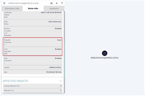 Active Directory Certificate Attack Adcs Esc6 Rbt Security