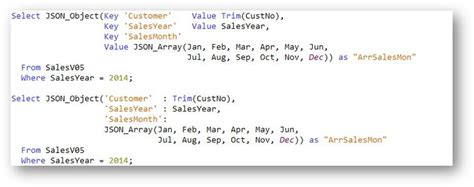Sql Json Publishing Functions Ibm Developer Sql Json Publishing Functions Ibm Developer