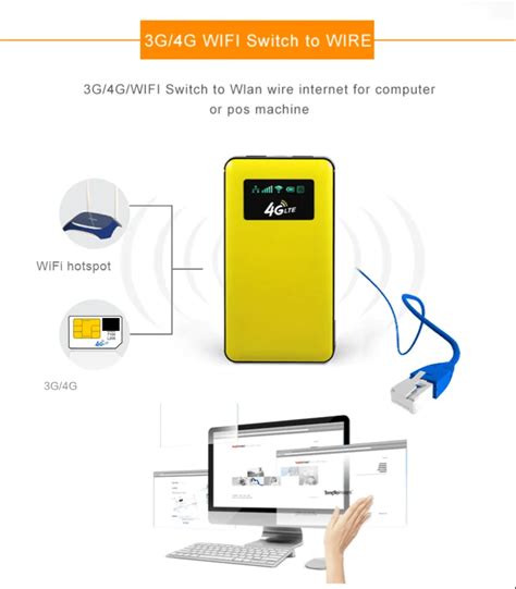 4g Lte Mobile Hotspot Unlocked Usb Wifi Router 4g Openwrt Buy Mobile Hotspot 4g Wifi Cpe