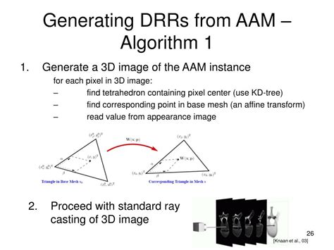 Ppt Intensity Based Deformable Registration Of 2d Fluoroscopic X Ray Images To A 3d Ct Model