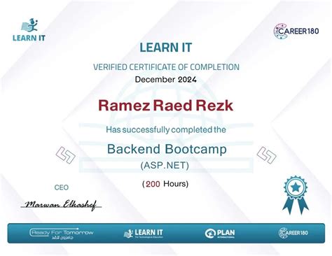Backenddevelopment Aspnet Softwareengineering Careergrowth Ramez