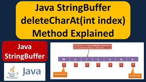 Java StringBuffer DeleteCharAt Int Index Method Explained Java Tutorial YouTube