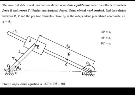 Solved The Inverted Slider Crank Mechanism Shown Is In Chegg
