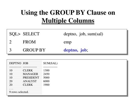 Ppt 5 Aggregating Data Using Group Functions Powerpoint Presentation