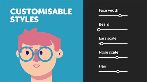 Customisable Character Face Rig Download Quick Videohive 23856885 After