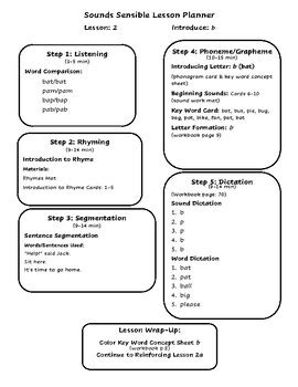 Sound Sensible All Lesson Plans Entire Unit 63 Lesson Plans By Paige Seiler