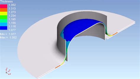 Harnessing The Power Of Fea Structural Analysis Ewi