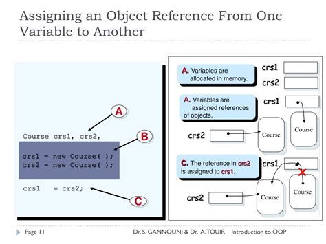 Ppt Classes And Objects Powerpoint Presentation Free Download Id2816445