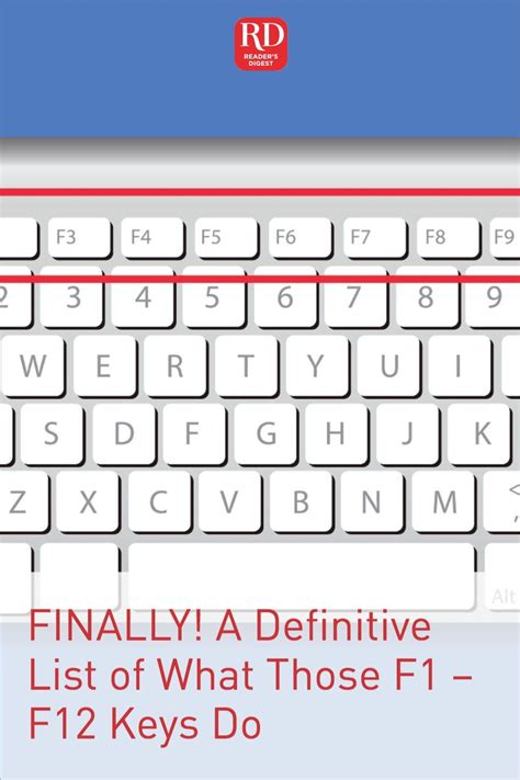 Finally A Definitive List Of What Those F1 F12 Keys Do Computer