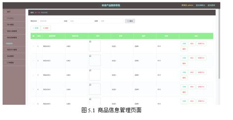 基于java中的springboot框架实现林业产品推荐系统演示【附项目源码论文说明】 Csdn博客