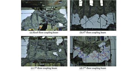 Final State Of Rc Coupling Beams Download Scientific Diagram