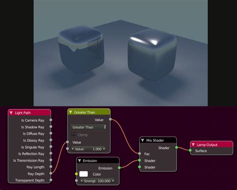 Hide Light Emitter From Mirror Material Im Going Crazy Materials