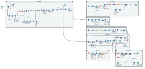 work on alteryx workflow power bi reports excel report vba in one