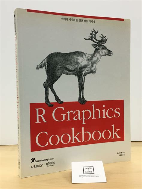 중고 R Graphics Cookbook 알라딘