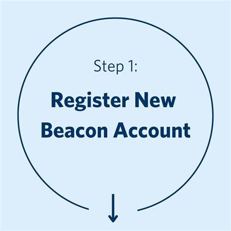i am an assignee
