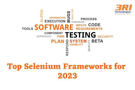 Top Selenium Frameworks 3ri Technologies