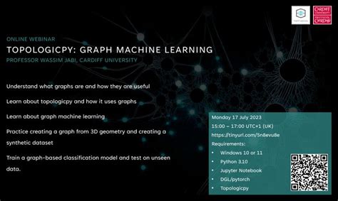 Libny Pacheco On Linkedin Graphmachinelearning Topologicpy