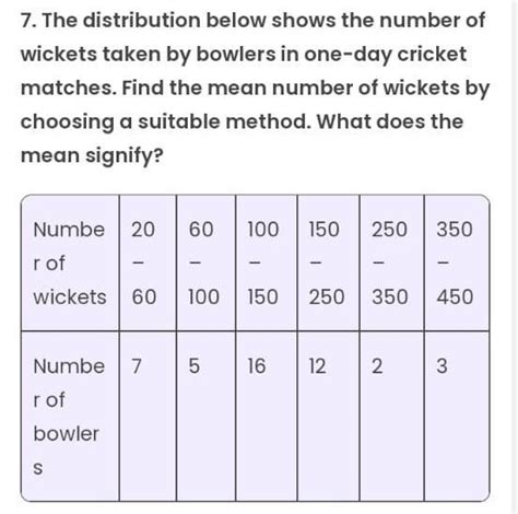 Solve It By Using Step Deviation Methodplease Help