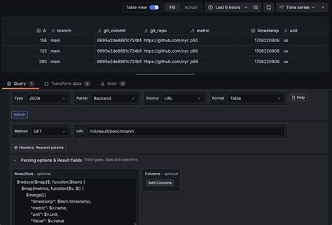 Help With Formatting Json Data Into A Table Dashboards Grafana Labs