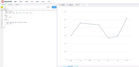 Axurejavascript嵌入图表之echarts图表 Axure学院
