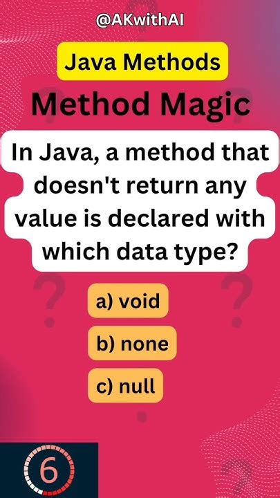 Methods Magic In Java Javamcq Javaforbeginners Javaquiz Programmingshorts Javashorts