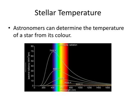 Ppt Astronomy Review Powerpoint Presentation Free Download Id1391179