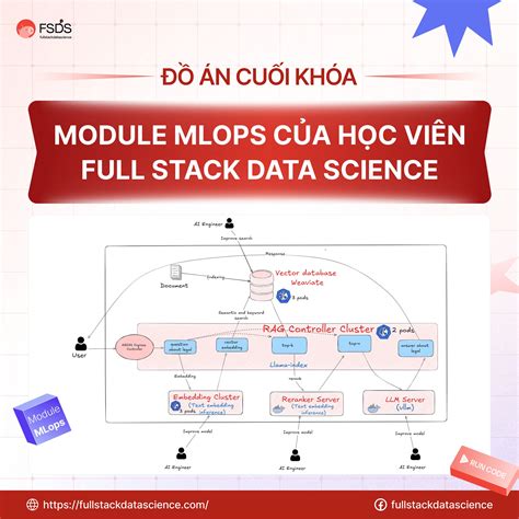 Full Stack Data Science Hanoi