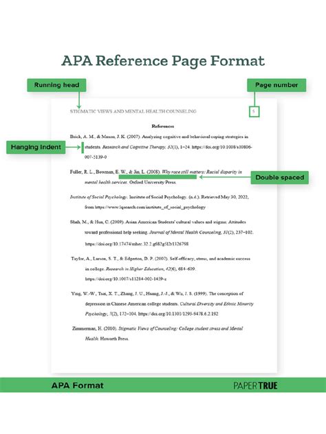 Apa Reference Page Format Pdf